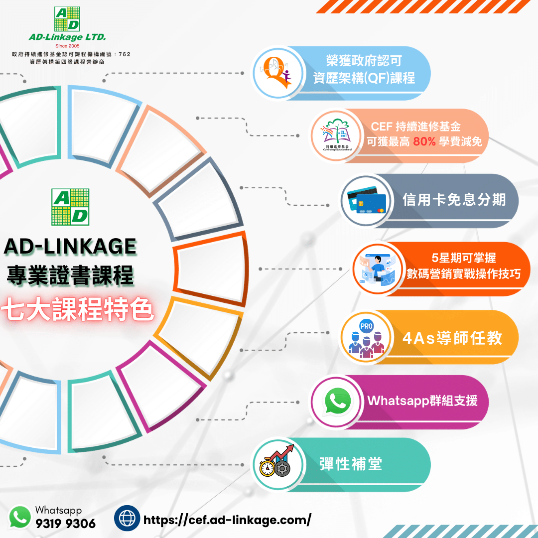 課程 - AD-Linkage Limited